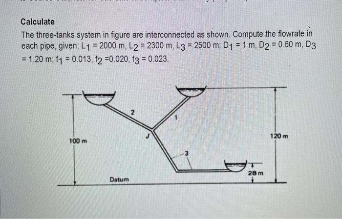Solved The three-tank system in the figure is interconnected | Chegg.com