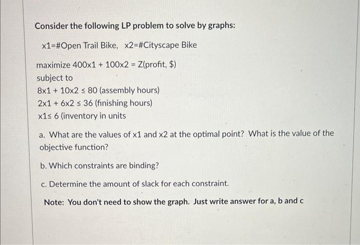 Solved Consider the following LP problem to solve by graphs: | Chegg.com