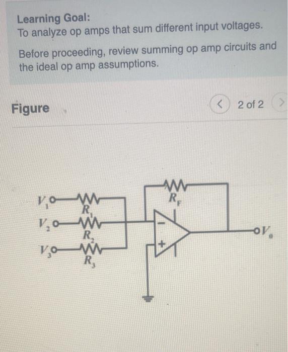Solved Learning Goal: To analyze op amps that sum different | Chegg.com