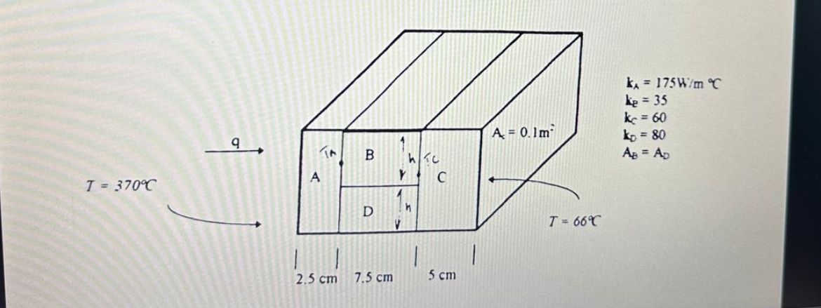 Solved Calculate the heat transferred through the composite | Chegg.com
