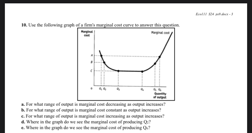 Solved Ecolll S24 ﻿ps9.docx - 310. ﻿Use the following graph | Chegg.com