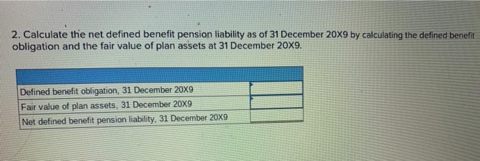 Solved Urban Life Ltd. sponsors a defined benefit pension | Chegg.com