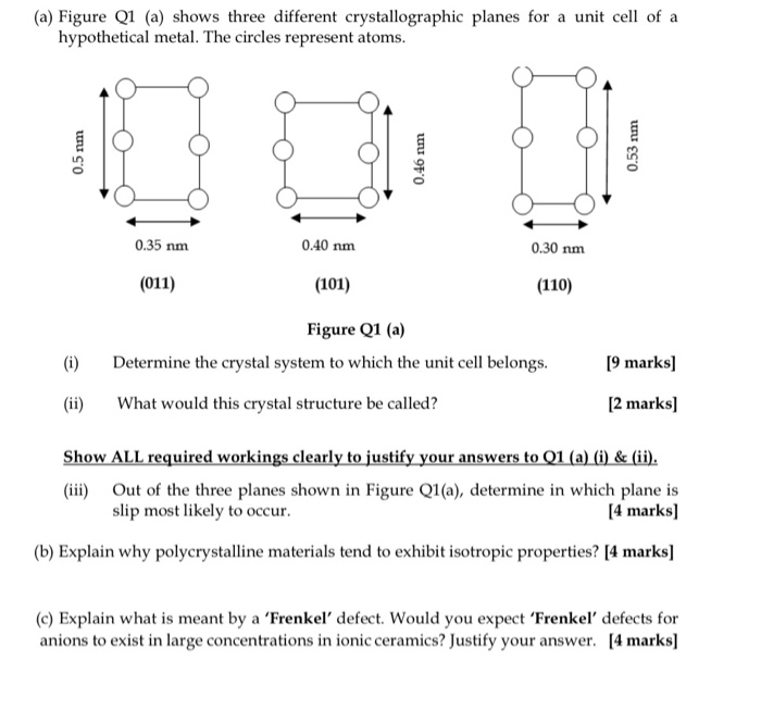 Solved (a) Figure Q1 (a) shows three different | Chegg.com