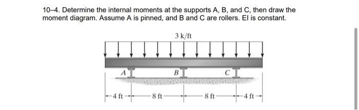 Solved 10-4. Determine the internal moments at the supports | Chegg.com