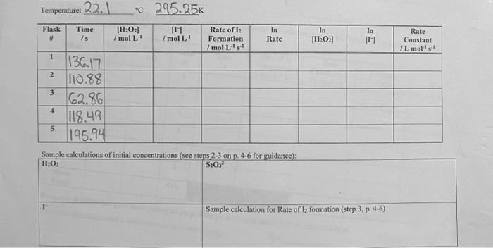 Solved 2 Using The Dilution Equation C1v1 C2v2
