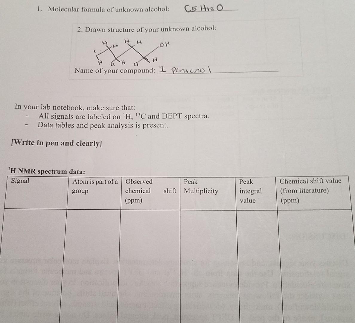 Solved 1. Molecular formula of unknown alcohol: C5 H12O 2. | Chegg.com