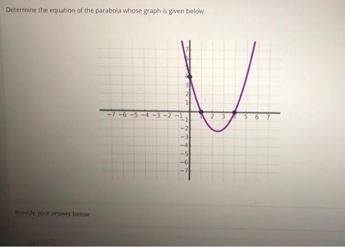 Solved Determine the equation of the parabola whose graph is | Chegg.com