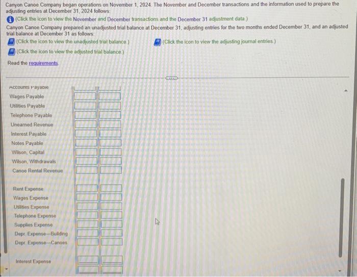 Canyon Canoe Company began operations on November | Chegg.com