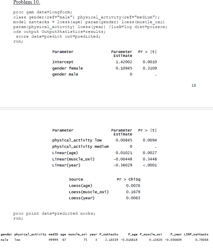 Solved Problem 10. ﻿For the data in Problem 6, ﻿study the | Chegg.com