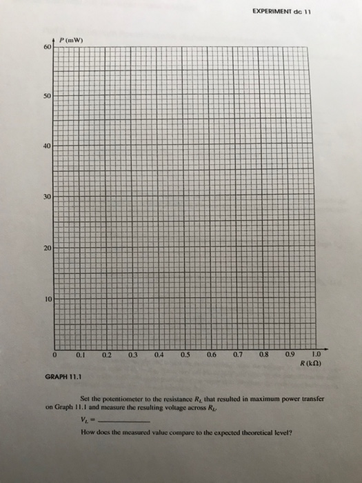 Solved Part 2 Maximum Power Transfer (Validating the | Chegg.com