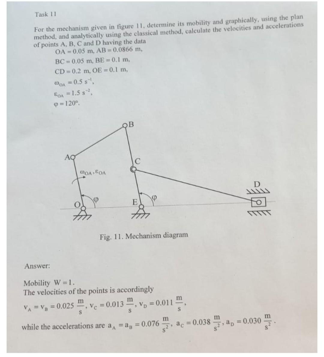 Solved determine using the plan method, and analytically | Chegg.com
