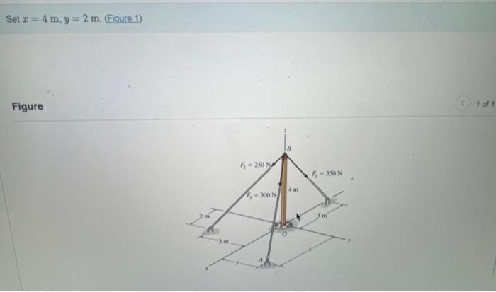 Solved Determine the magnitude of the resultant force acting | Chegg.com