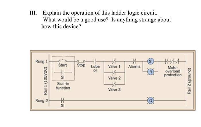 II. Explain the operation of this ladder logic | Chegg.com