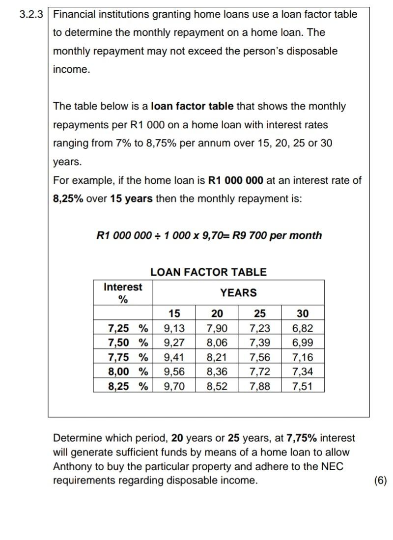 Financial institutions granting home loans use a loan | Chegg.com