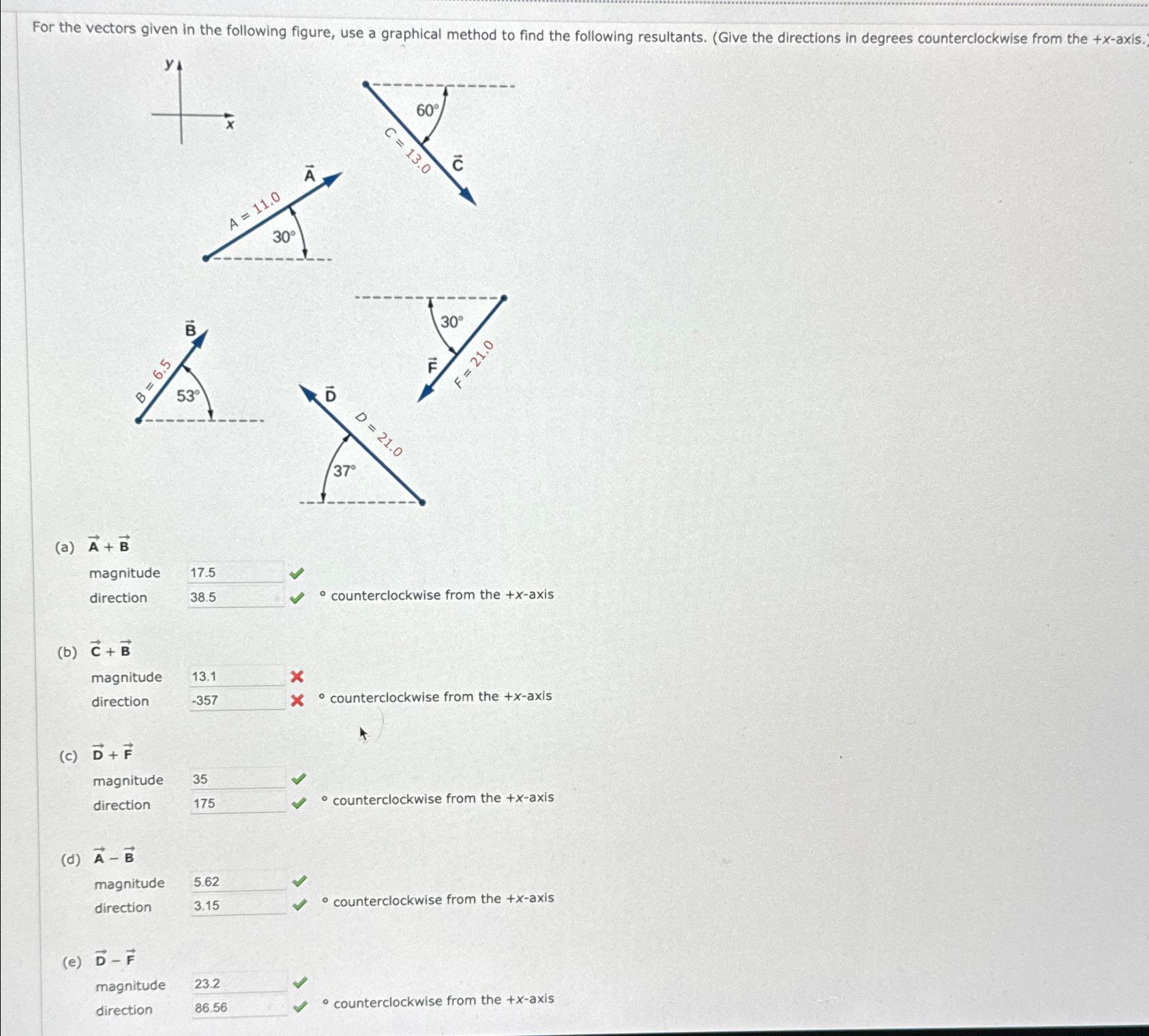 Solved I only need B the rest i already doneFor the vectors | Chegg.com