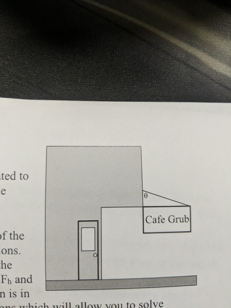 Solved A 25 kg sign is attached to a building as illustrated | Chegg.com