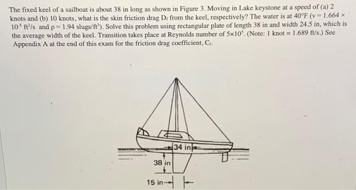 The fixed keel of a sailboat is about 38 in long as | Chegg.com