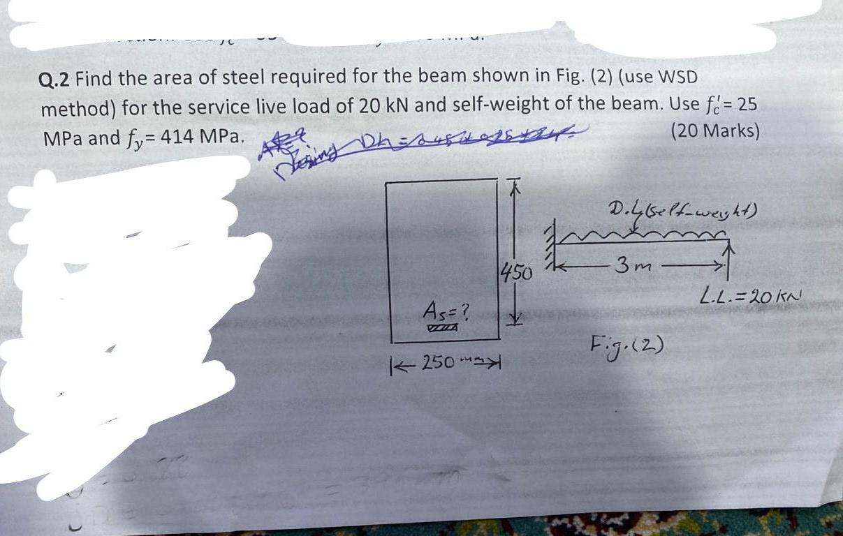 Solved Q.2 Find the area of steel required for the beam | Chegg.com