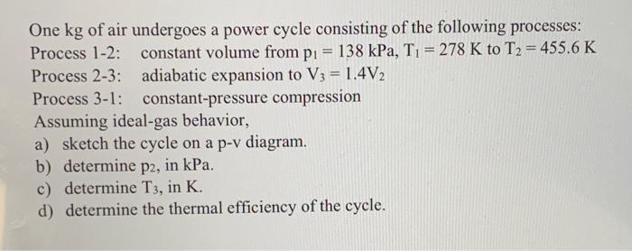 Solved One kg of air undergoes a power cycle consisting of | Chegg.com
