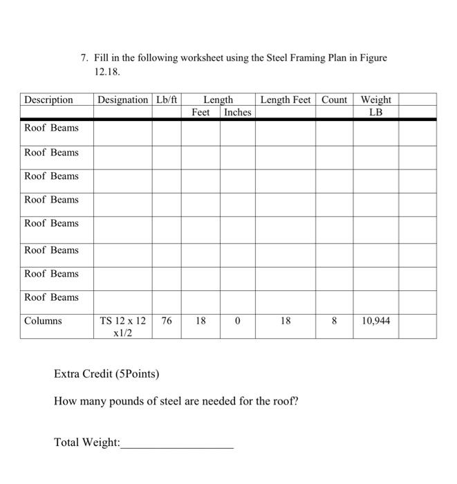 Solved 7. Fill in the following worksheet using the Steel | Chegg.com
