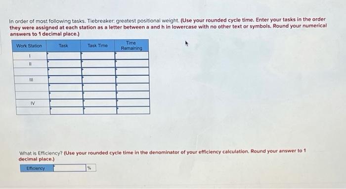 Solved Problem 6-2 (Algo) A manager wants to assign tasks to | Chegg.com