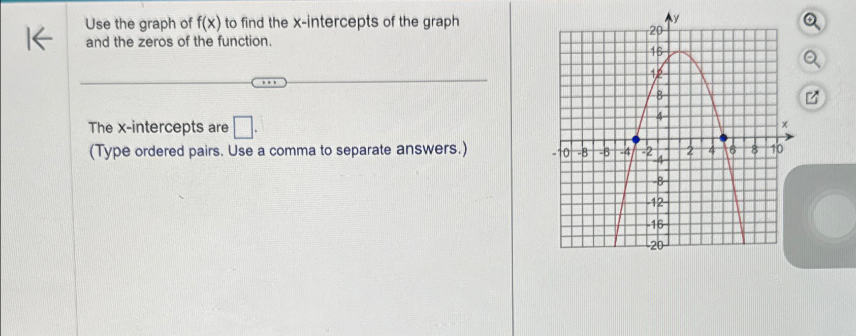 Solved Use the graph of f(x) ﻿to find the x-intercepts of | Chegg.com