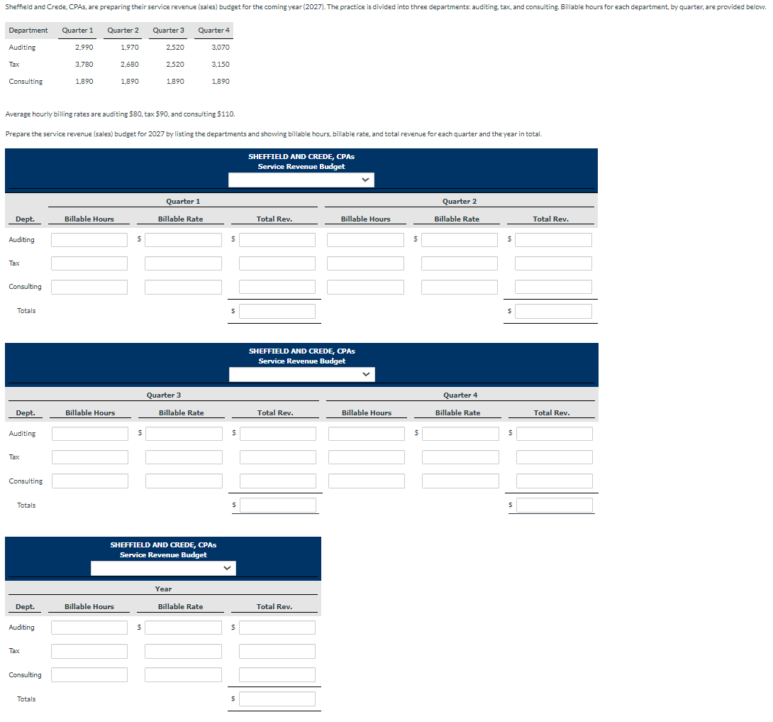 Solved Average hourly billing rates are auditing $80, ﻿tax | Chegg.com