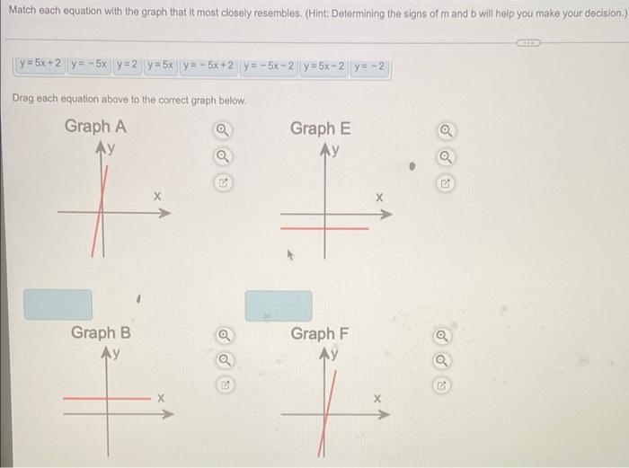 Solved Match each equation with the graph that it most | Chegg.com