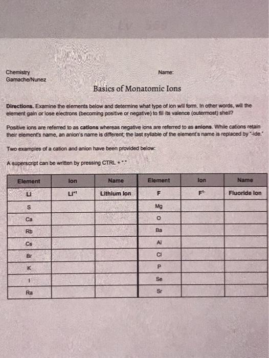Solved Name: Chemistry Gamache/Nunez Basics of Monatomic | Chegg.com