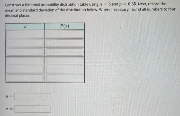 Solved Construct a Binomial probability distrubtion table | Chegg.com