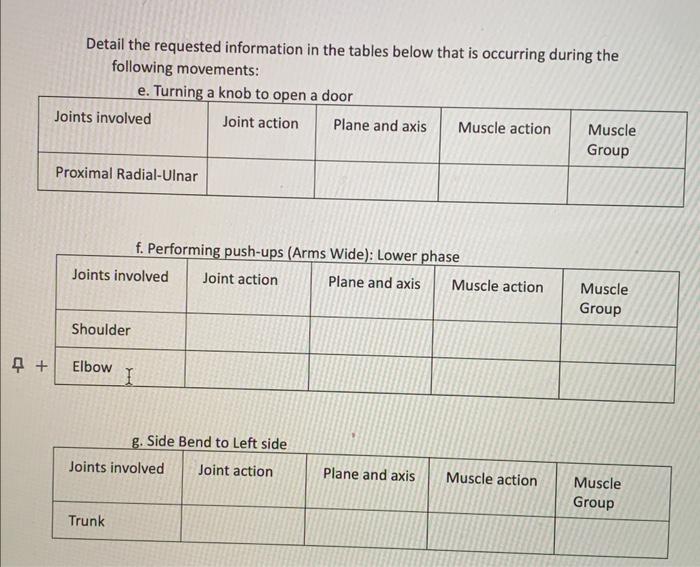Solved Detail the requested information in the tables below | Chegg.com