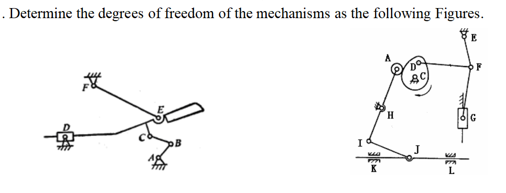 Solved . ﻿Determine the degrees of freedom of the mechanisms | Chegg.com