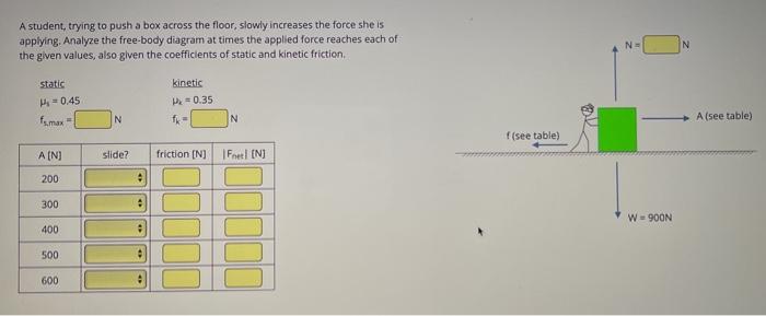 Solved A student, trying to push a box across the floor, | Chegg.com