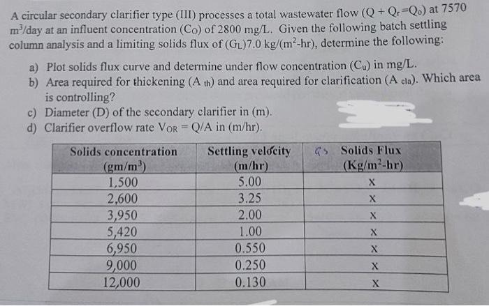 Solved A circular secondary clarifier type (III) processes a | Chegg.com
