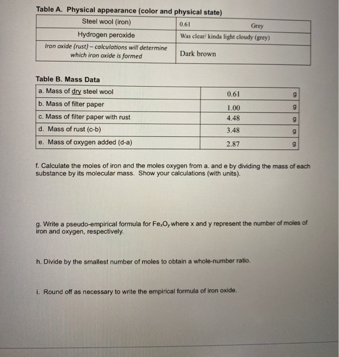 Solved Table A. Physical appearance (color and physical | Chegg.com