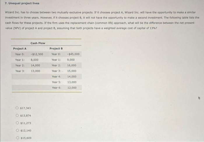 Solved 7. Unequal project lives Wizard Inc, has to choose | Chegg.com