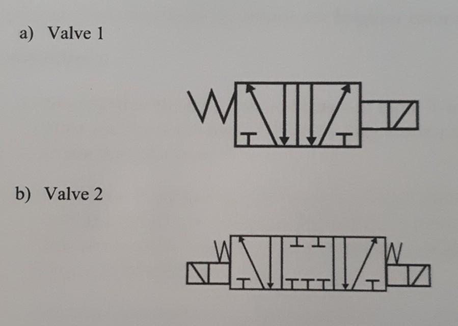 Solved Old MathJax webview | Chegg.com