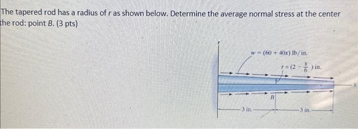 Solved The tapered rod has a radius of r as shown below. | Chegg.com