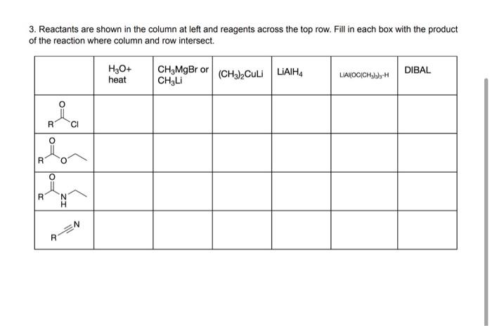 Solved 3. Reactants are shown in the column at left and | Chegg.com