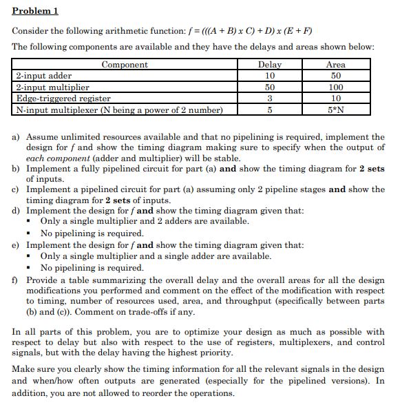 Solved Problem 1consider The Following Arithmetic Function