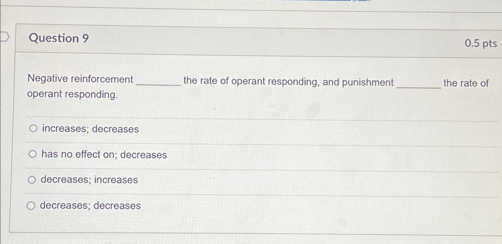 Solved Question 90.5ptsNegative reinforcement the rate of | Chegg.com