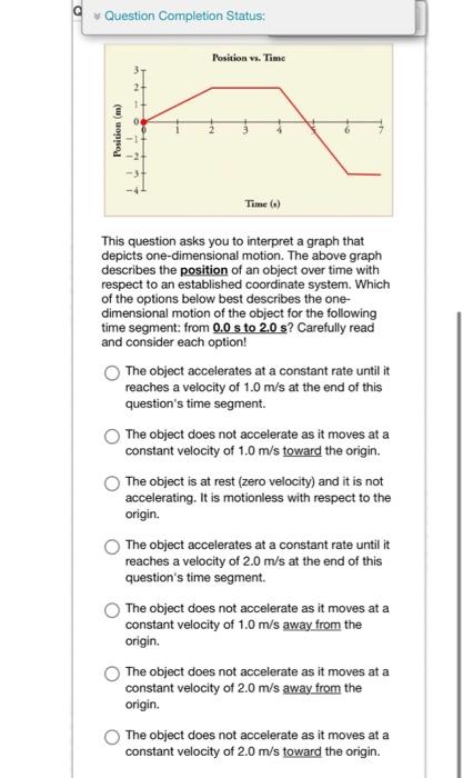 Solved This question asks you to interpret a graph that | Chegg.com