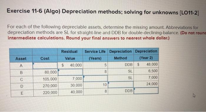 Solved Exercise 11-6 (Algo) Depreciation methods; solving | Chegg.com Solved Exercise 11-6 (Algo) Depreciation methods; solving | Chegg.com