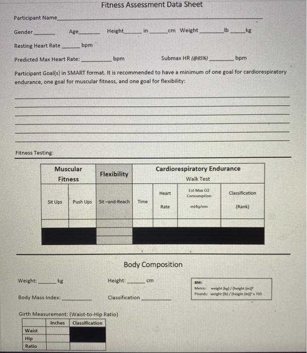 Fitness Assessment Data Sheet Participant Name Gender | Chegg.com