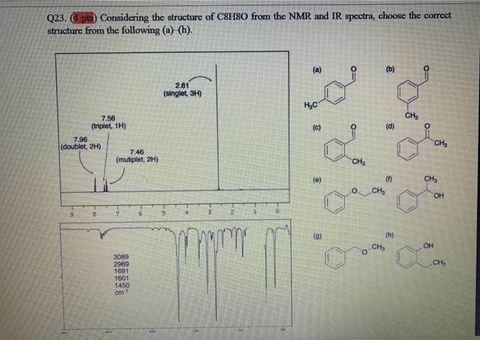 Solved considering the structure of C8H8O from the NMR and | Chegg.com
