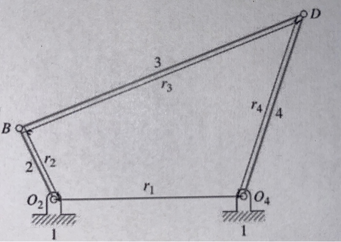 Solved Using Grashof's Criteria, for the 4-bar mechanism | Chegg.com