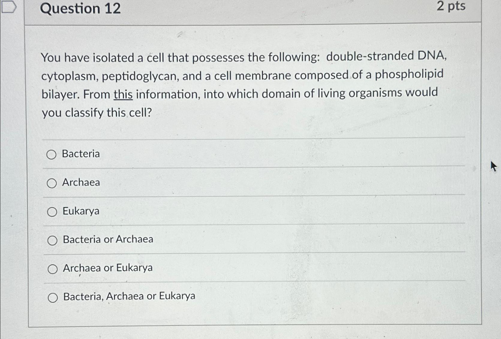 Solved Question 122 ﻿ptsYou have isolated a cell that | Chegg.com
