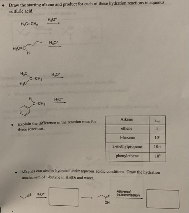 Solved • Draw the starting alkene and product for each of | Chegg.com
