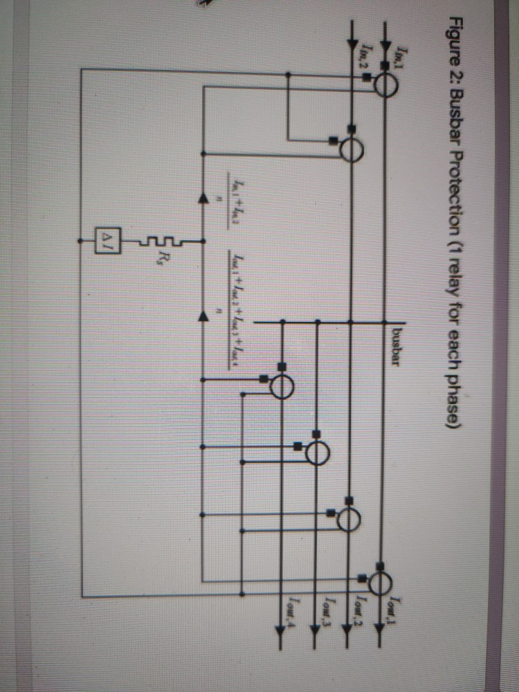 Figure 2: Busbar Protection (1 relay for each phase) | Chegg.com