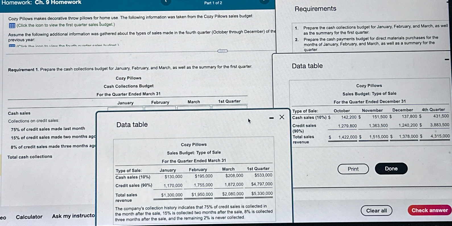 Homework: Ch. 9 ﻿HomeworkPart 1 ﻿of 2RequirementsCozy | Chegg.com